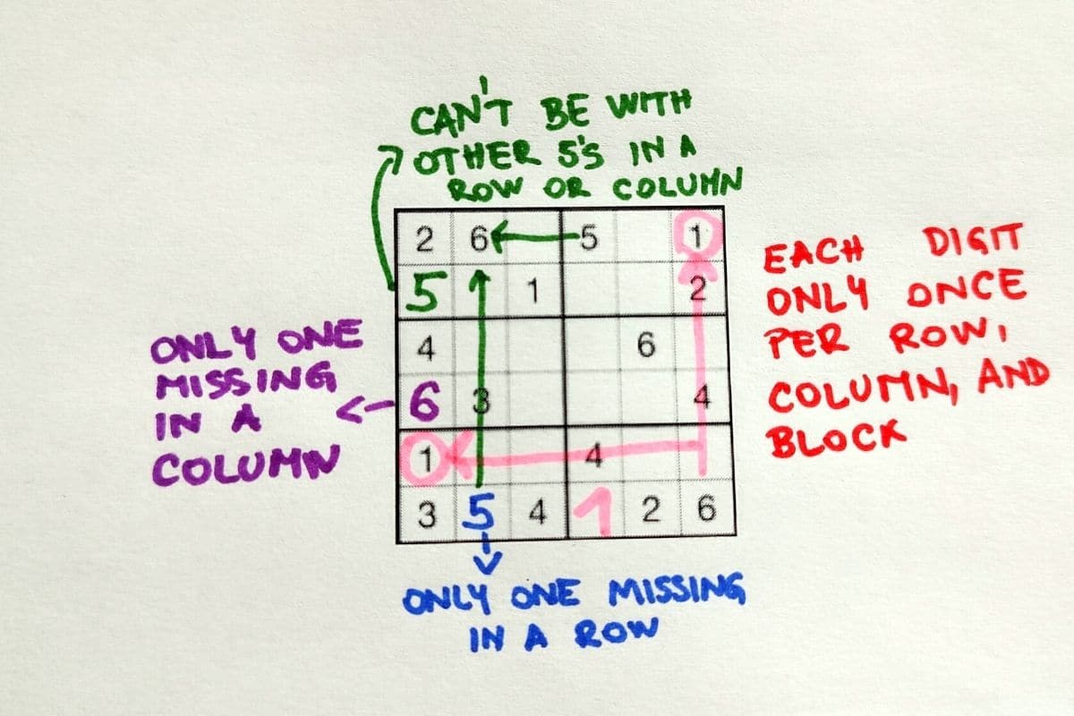 Brain Teasers for Kids: The Benefits and FREE Printable Activities